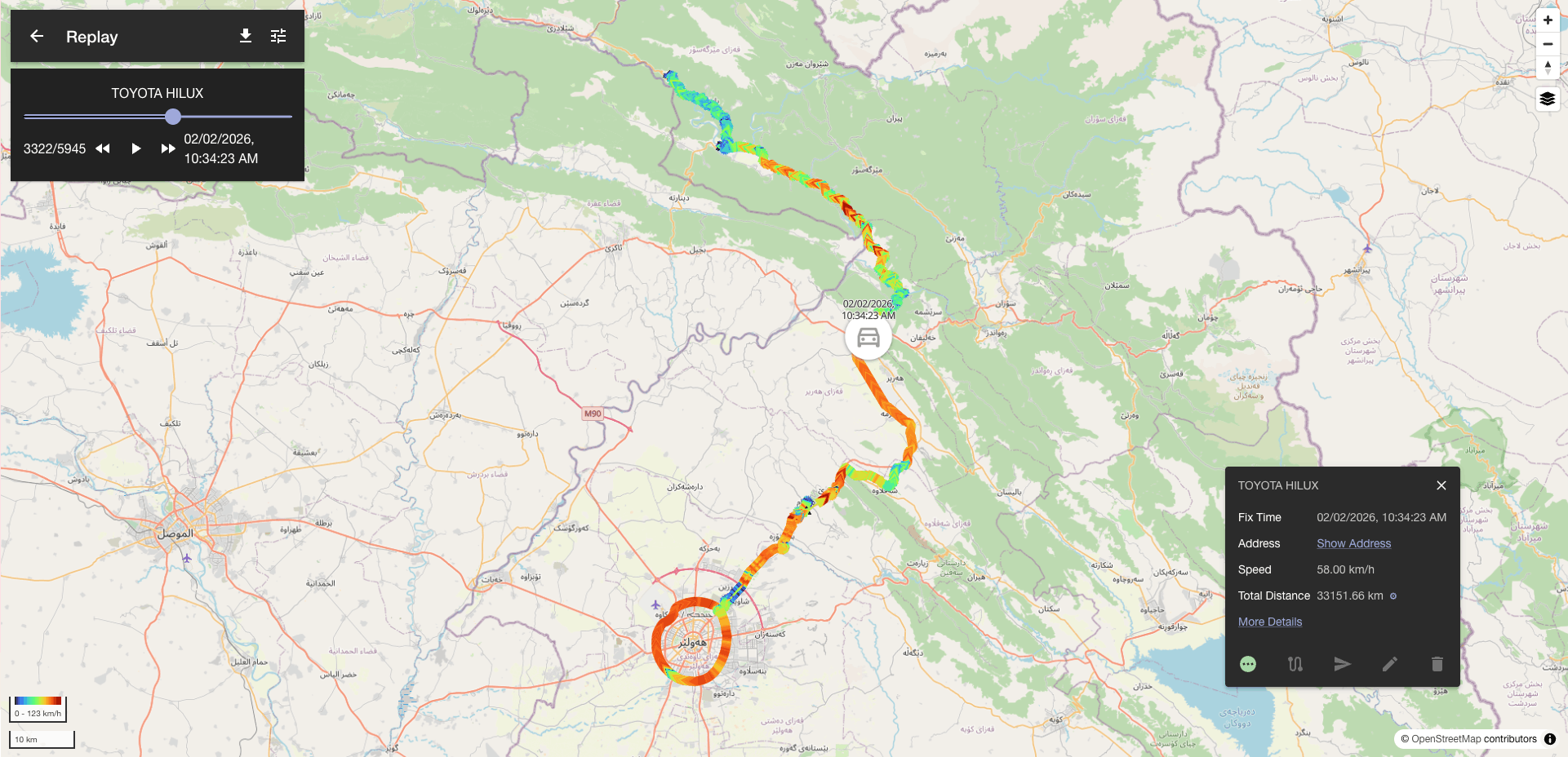 Tornet GPS